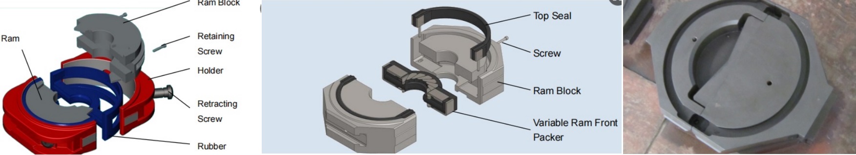 Shaffer type annular BOP and Ram BOP,China Shaffer type annular BOP and ...
