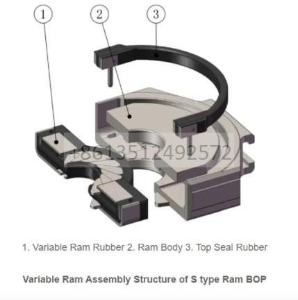 Shaffer Type Variable Bore Ram Assembly